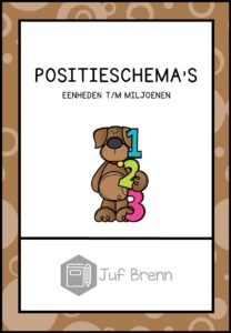POSITIESCHEMA'S EENHEDEN T/M MILJOENEN - Juf Brenn