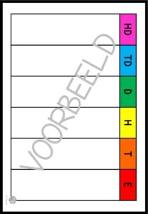 POSITIESCHEMA'S EENHEDEN T/M MILJOENEN - Juf Brenn
