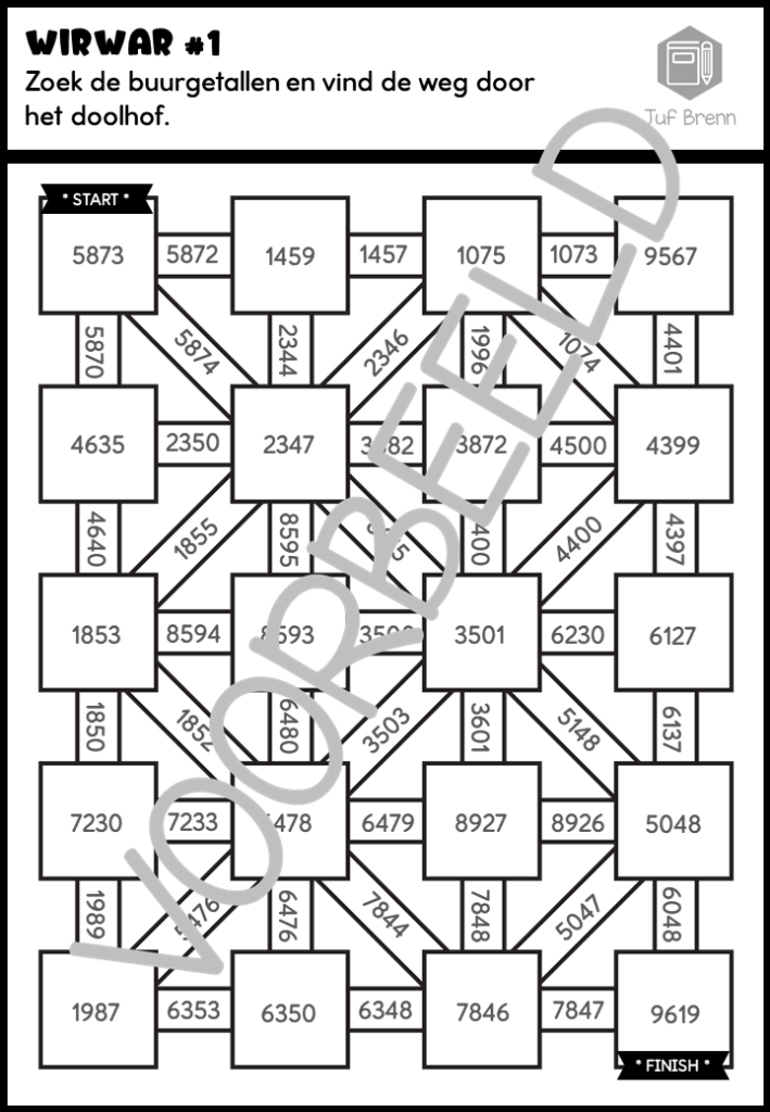WIRWAR BUURGETALLEN TOT 10.000 - Juf Brenn