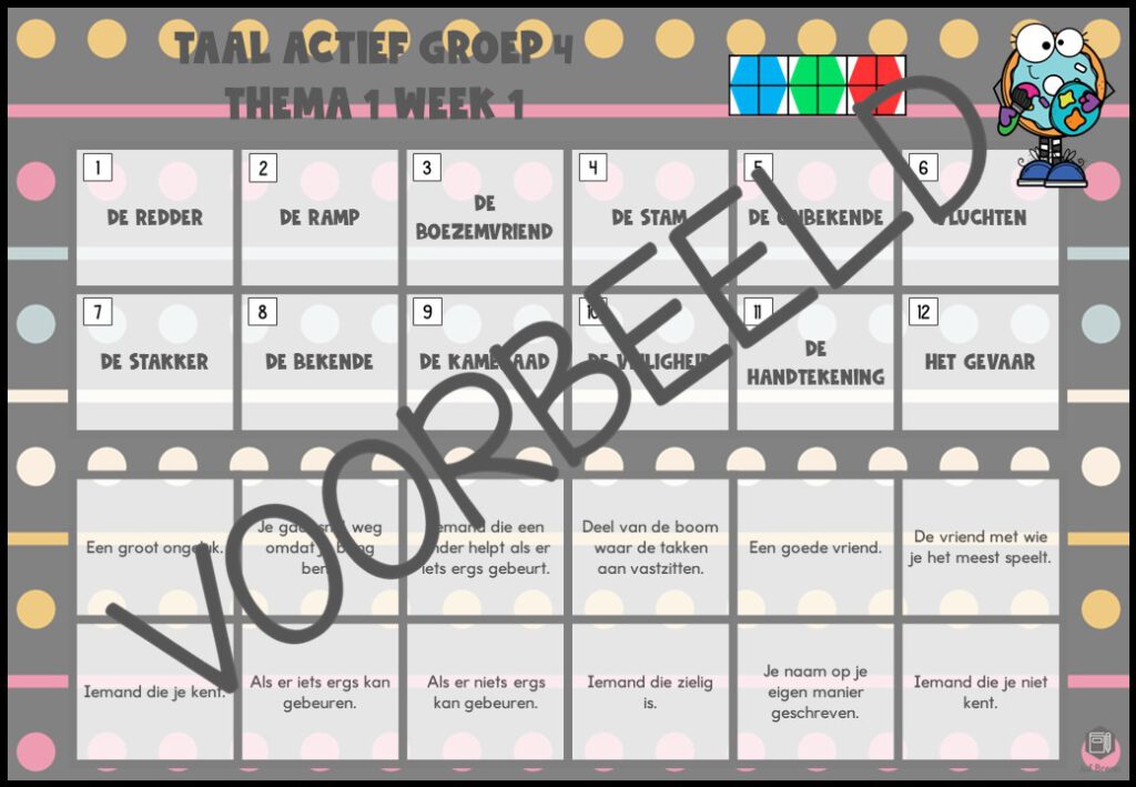 TAAL ACTIEF WOORDENSCHAT MINI LOCO GROEP 4 THEMA 1 - Juf Brenn