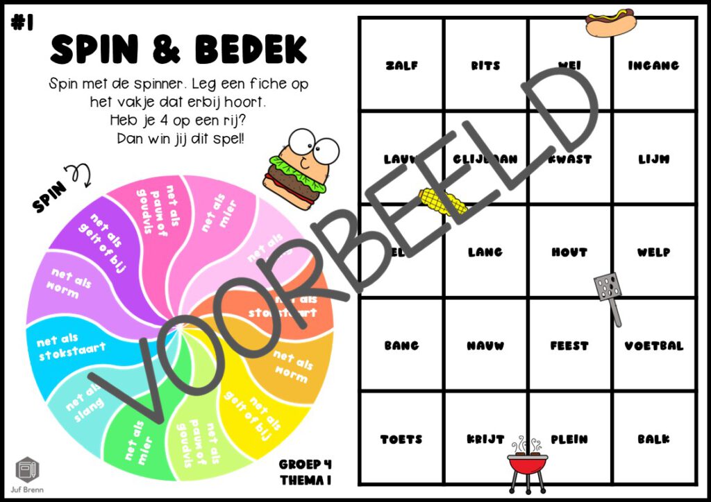 TAAL ACTIEF 5 SPELLING SPIN & BEDEK GROEP 4 THEMA 1 - Juf Brenn